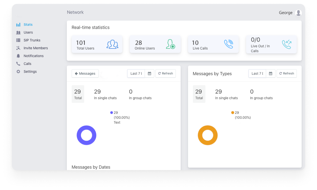 The Ultimate Office Communication App | Zangi for Business